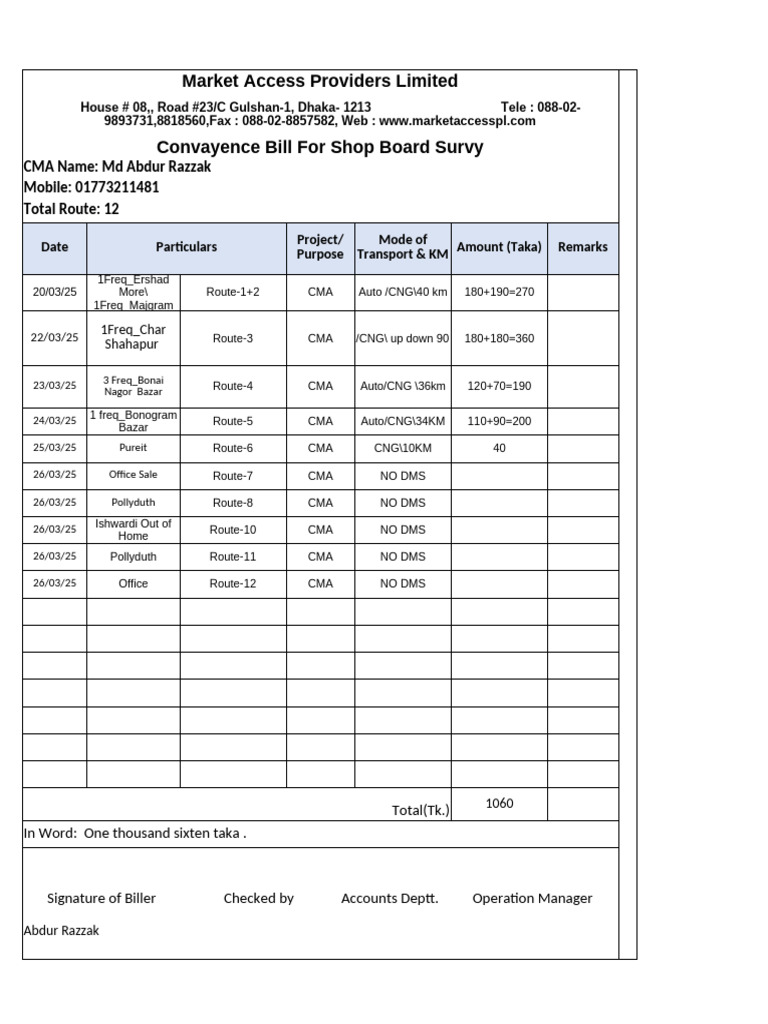 Shop Board Survey. - MD Abdur Razzak | PDF