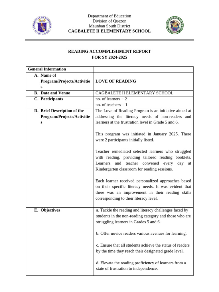 Reading Accomplishment Report Sample | PDF | Literacy | Learning Methods