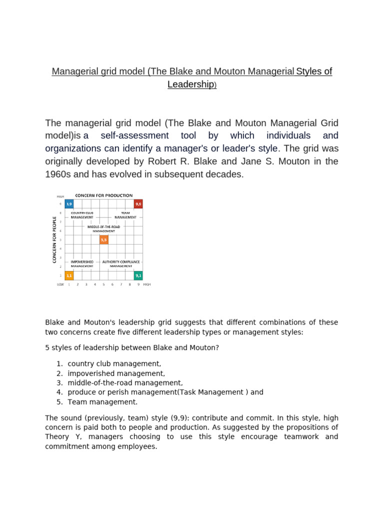 The Managerial Grid Model | PDF | Leadership | Psychological Concepts