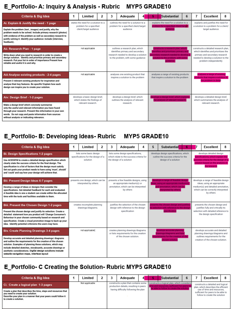 EPortfolio 2020 Design Rubrics | PDF | Usability | Human Communication
