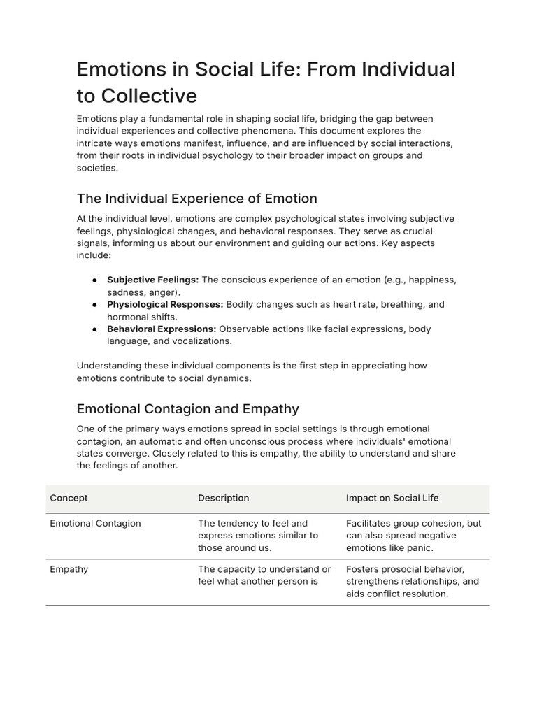 Emotions in Social Life From Individual To Collective | PDF | Emotions ...