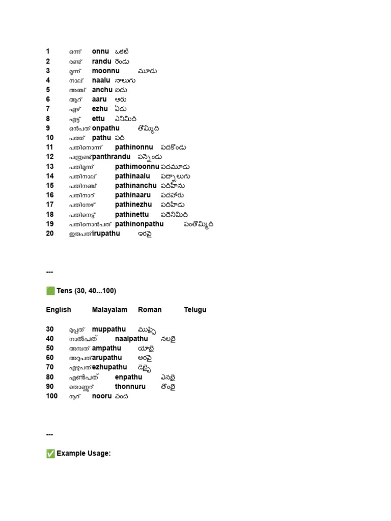 Malayalam Numbers 1 to 1000 Guide | PDF | Economy Of Asia | Economy Of ...