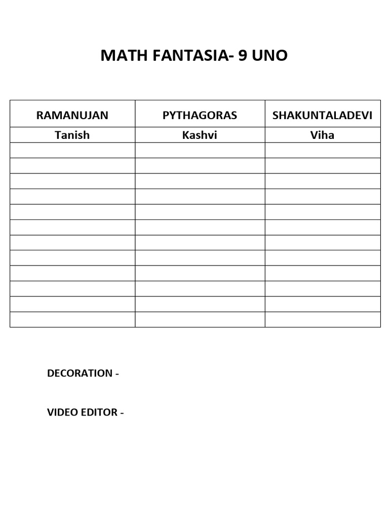 Math Fantasia-9 Uno: Ramanujan Pythagoras Shakuntaladevi Tanish Kashvi Viha | PDF