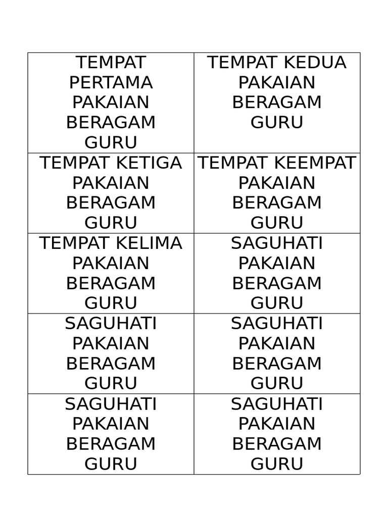 Tagging Hadiah Guru Pakaian 2024 | PDF