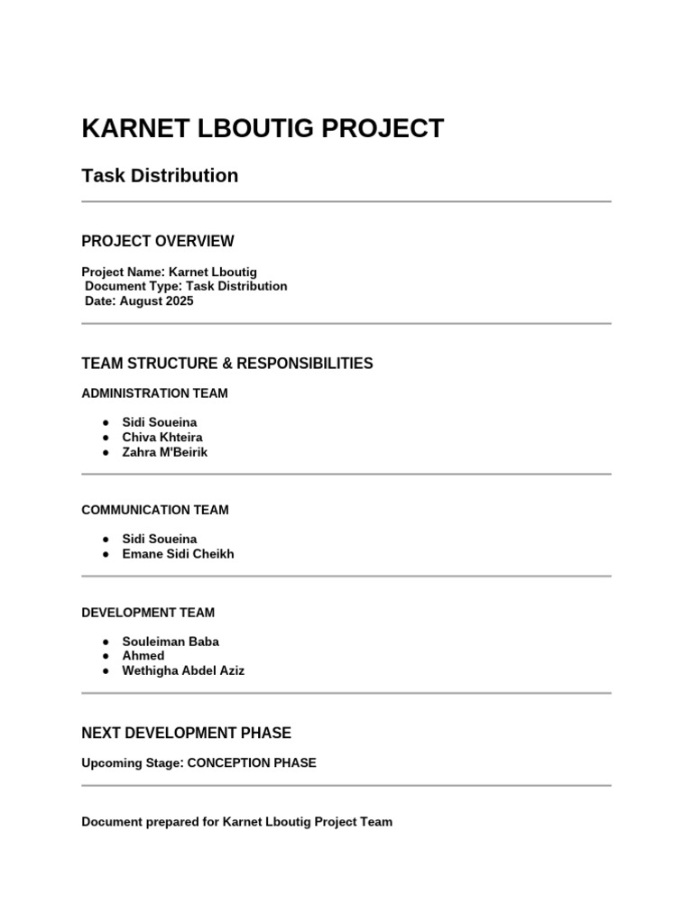 Karnet Lboutig Project: Task Distribution | PDF
