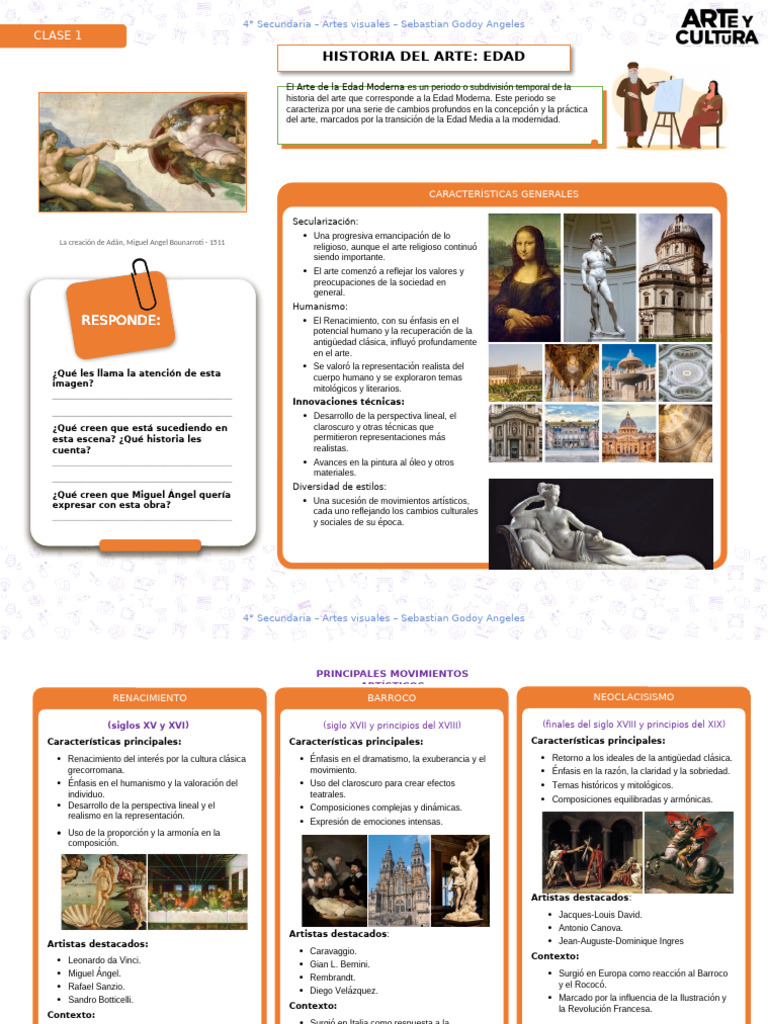 Dibujo y Arte en la Edad Moderna | PDF | Renacimiento | Dibujo