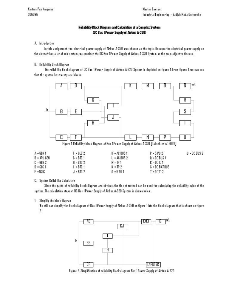 Reliability Block Diagram and Calculation of A Complex System | PDF ...