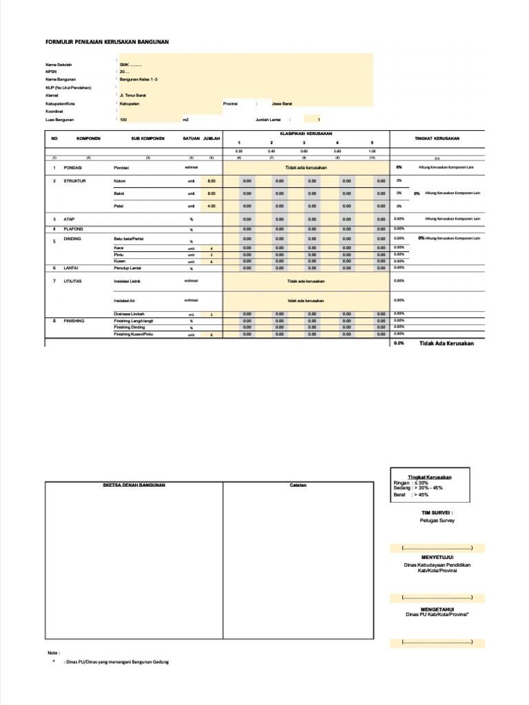 Form Identifikasi Kerusakan Bangunan Sekolah Mpyu | PDF