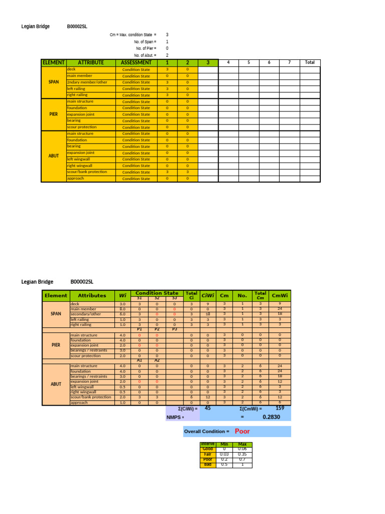 4 BNR Calculation Manual | PDF | Earth Sciences | Civil Engineering