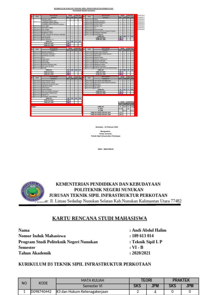 Kurikulum Teknik Sipil | PDF