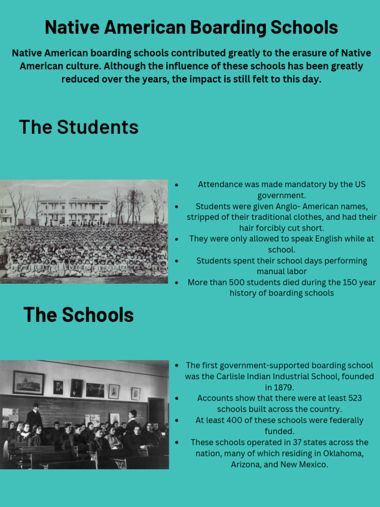 Native American Boarding Schools Fact Sheet | PDF | Schools | Society ...