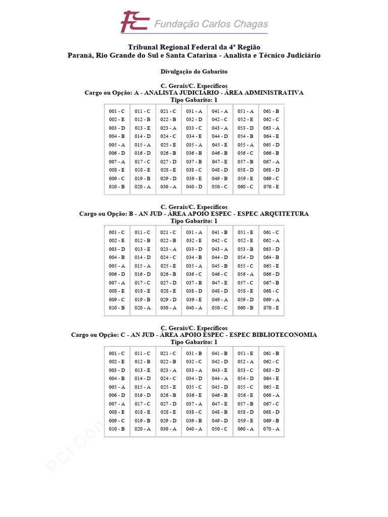 Gabaritos trf4 | PDF
