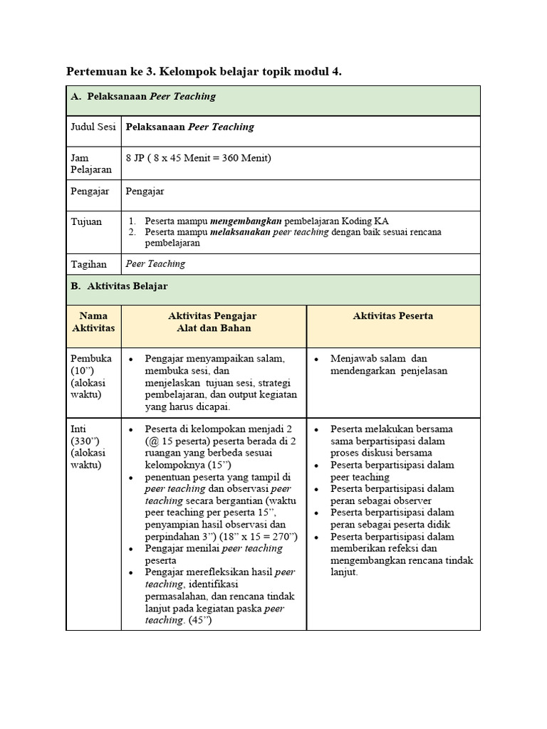 Pelaksanaan Peer Teaching Modul 4 Pdf