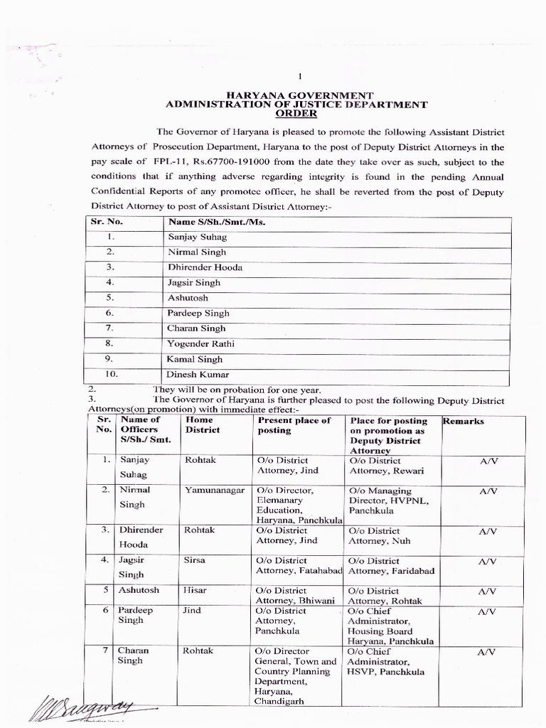 Haryana ADA DDA Postings Promotion | PDF