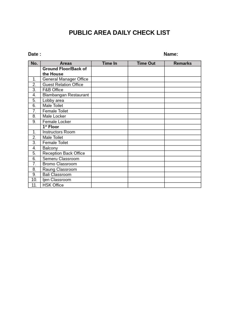 Daily Public Area Checklist | PDF