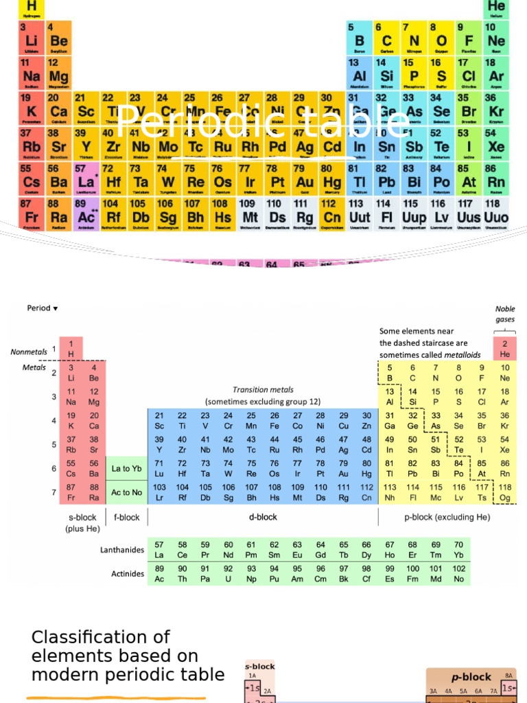 Chem PPT (Periodic Table) | PDF