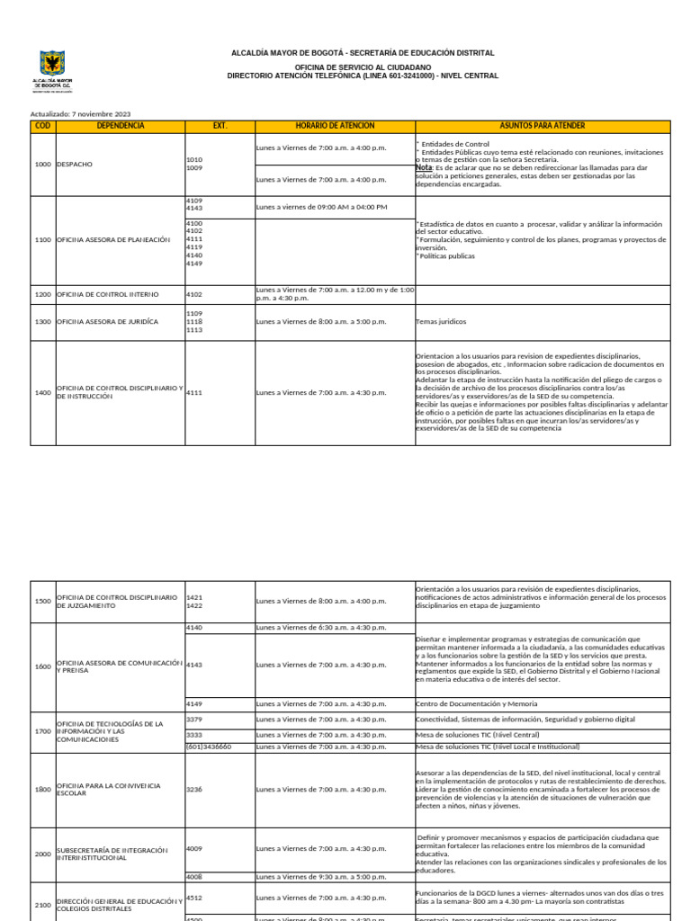 Directorio Extensiones y Areas Nivel Central 7112023 | PDF | Educación ...