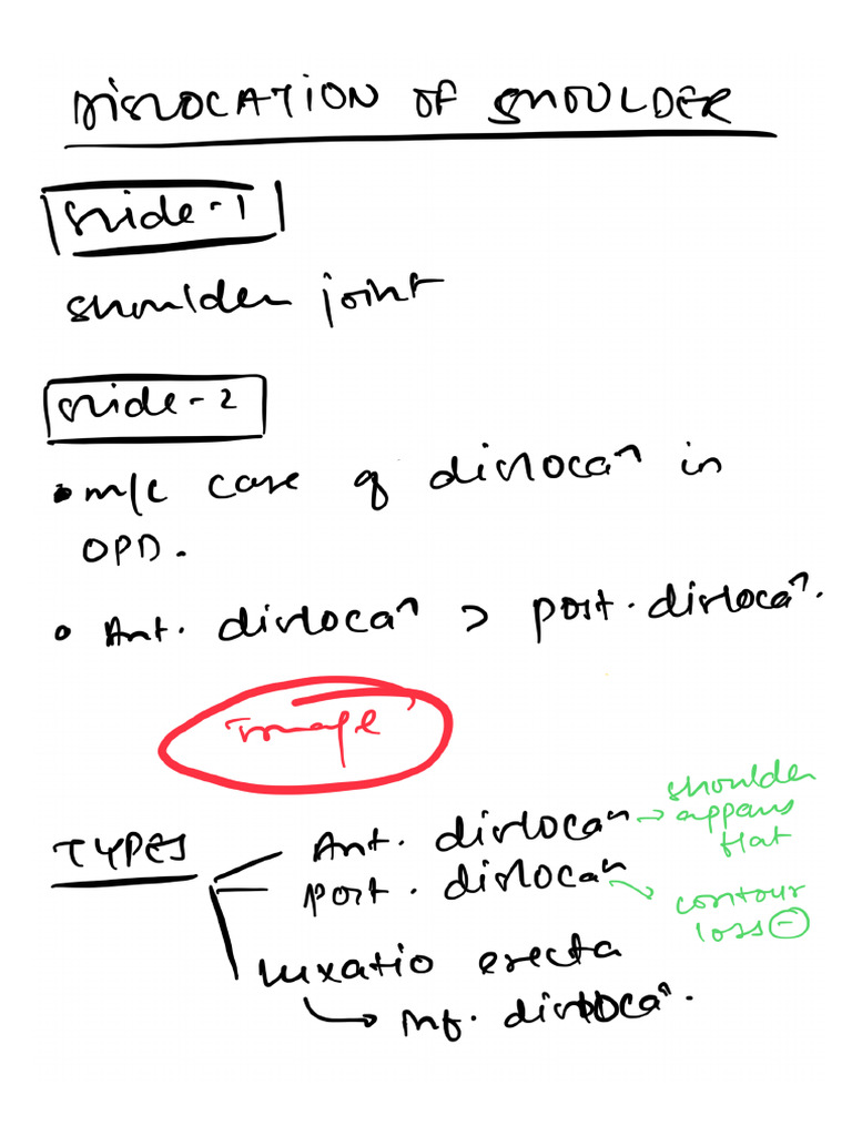 Dislocation of Smoulder | PDF