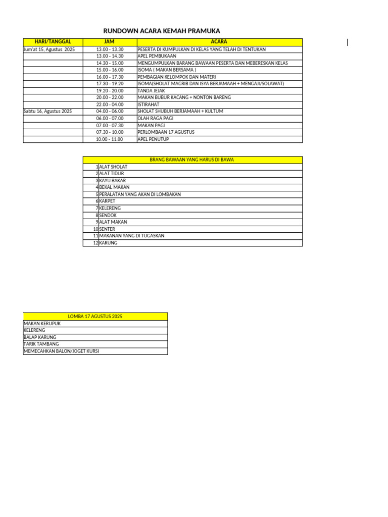 Rundown Acara Kemah Pramuka 2025 | PDF