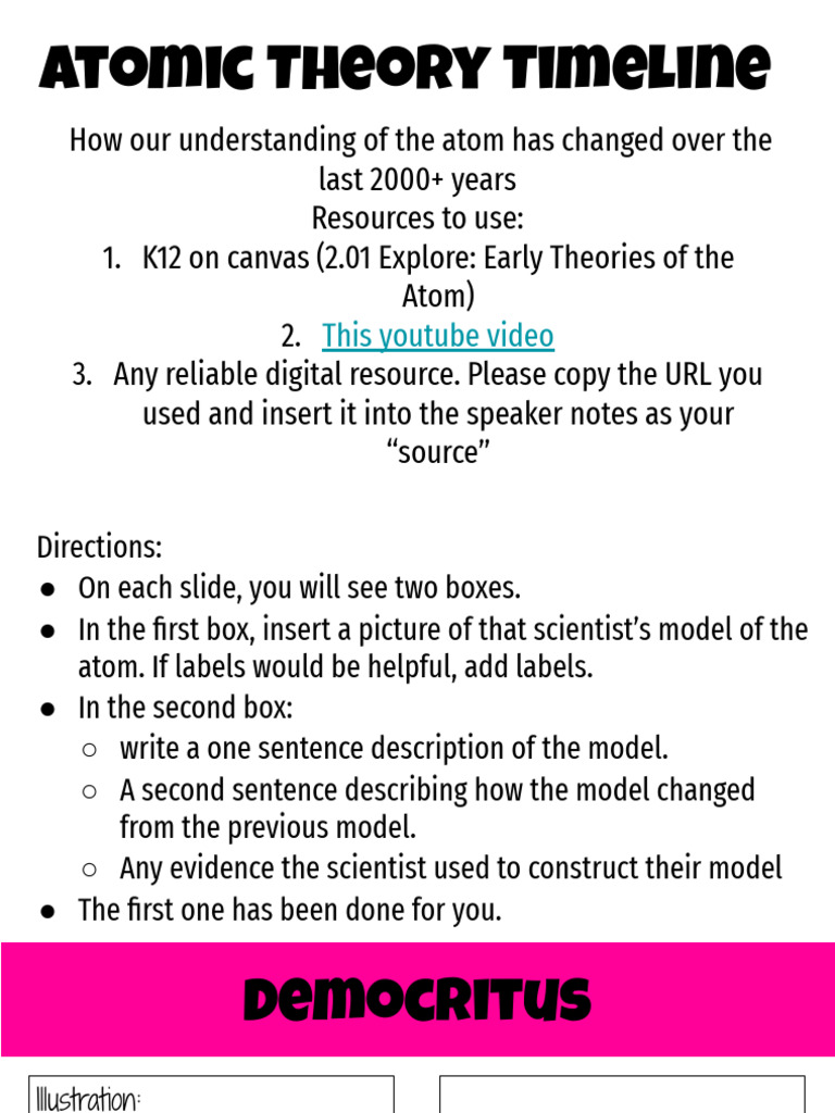 Evolution of Atomic Theory Timeline | PDF | Electron | Atoms