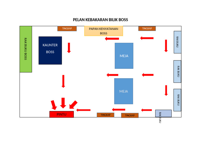 Pelan Kebakaran Bilik Boss | PDF