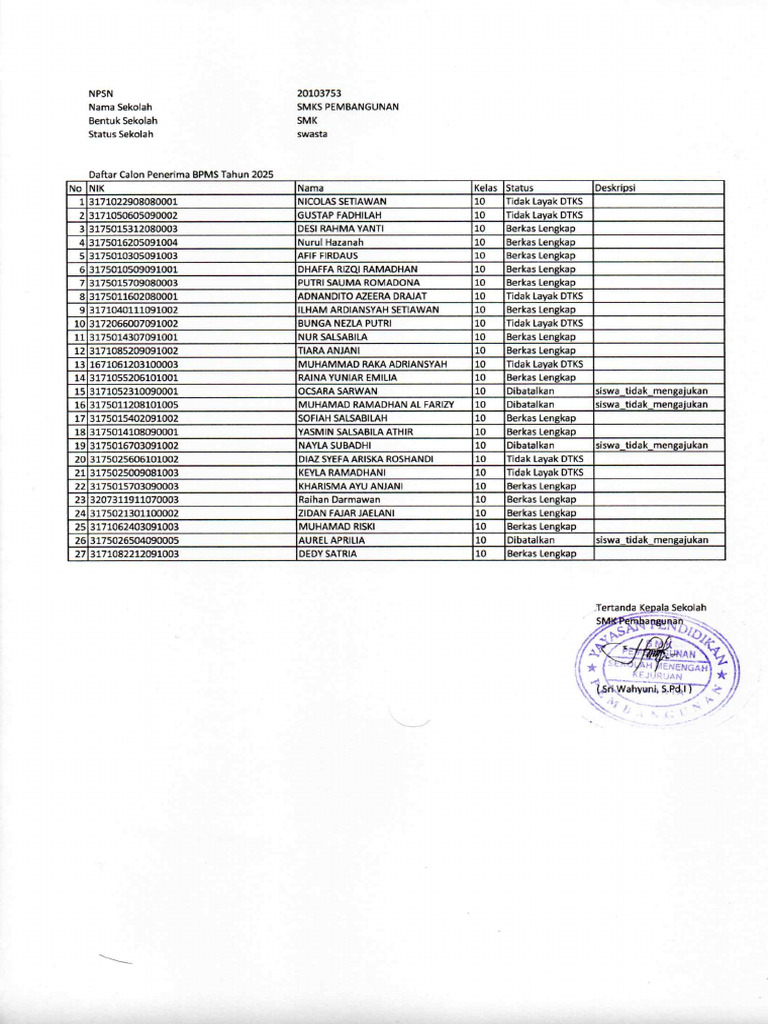 Lampiran SPTJM Bpms 2025 | PDF