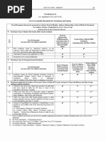 List of Supporting Document For Aadhaar Enrolment and Update | PDF ...