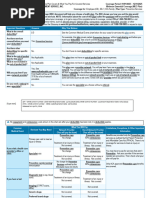 SSBCI Attestation Form for Providers | PDF | Chronic Condition ...