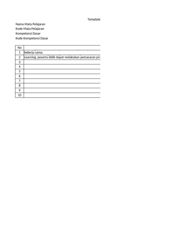 Template Tujuan Pembelajaran Pemasaran | PDF