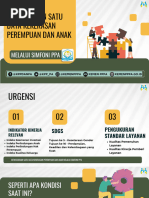 Materi Simfoni Ppa Loteng 2025 | PDF