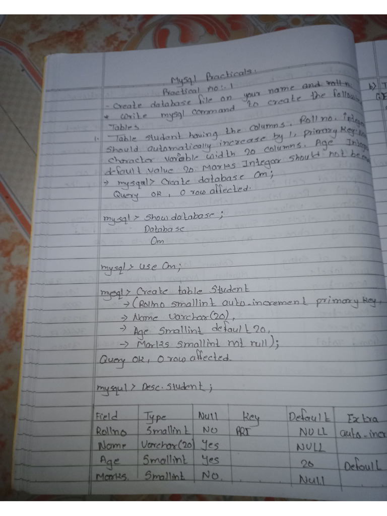 My SQL Practicals | PDF