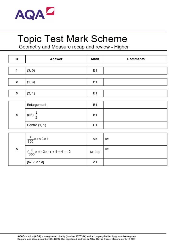 Geometry and Measure Recap and Review (H) MS | PDF