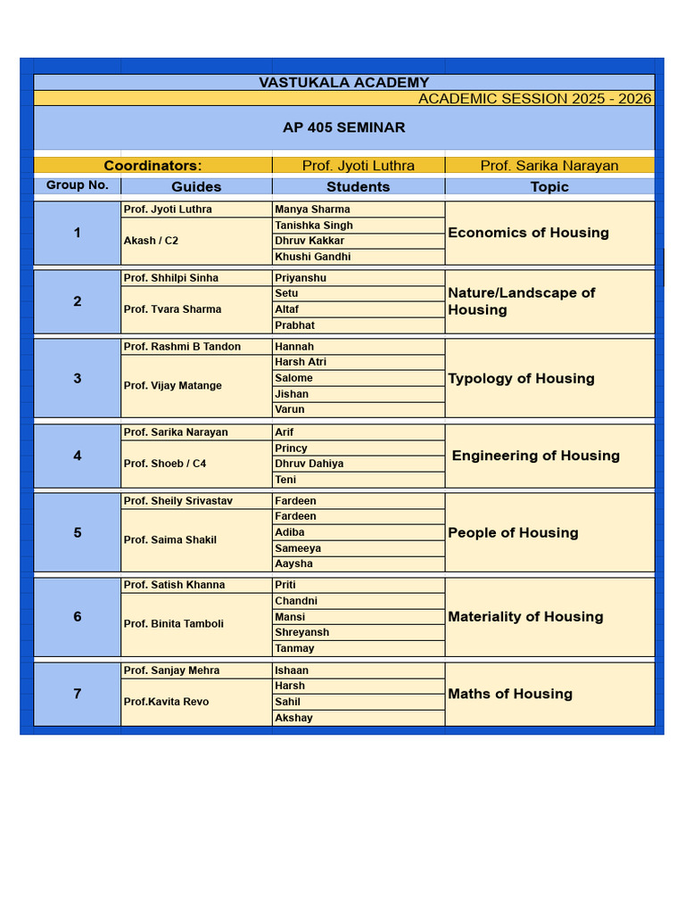 AP 405 - Seminar - 2025 - Topics - Groups and Guides - Updated 7th Aug ...