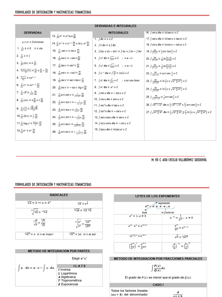 Formulario Derivación e Integración | PDF | Integral | Caligrafía occidental