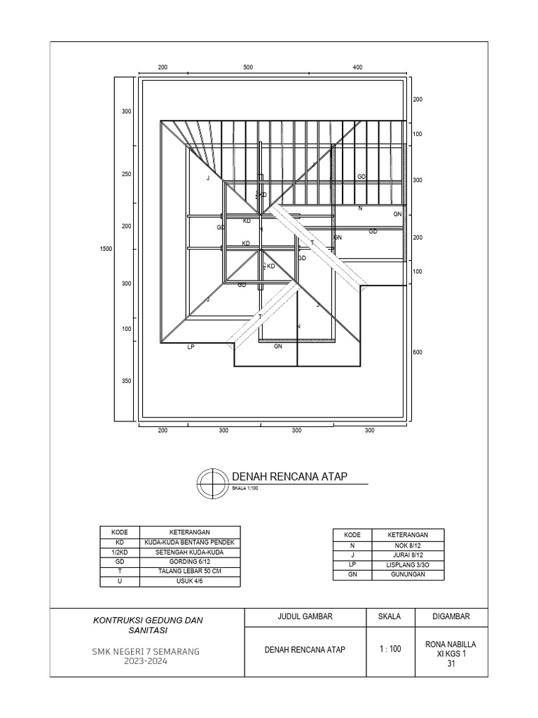 Denah Rencana Atap | PDF