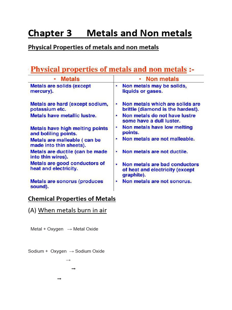 Chapter 3 Metals and Non Metals | PDF | Salt (Chemistry) | Ion