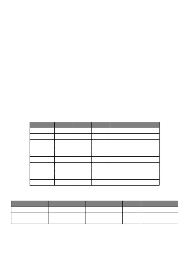 UrCare Continuum Master v1 | PDF