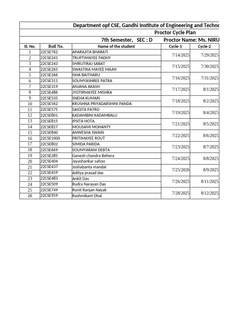 Proctor Cycle Plan For 7th Semester Sec-D | PDF