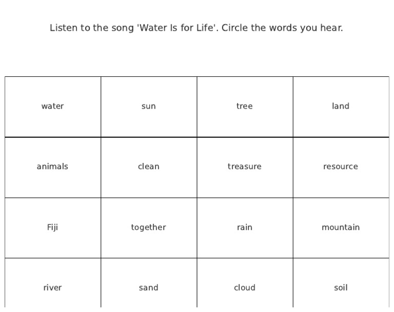 Water Is For Life Listening Worksheet | PDF