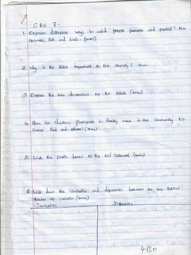 Cre Pdf