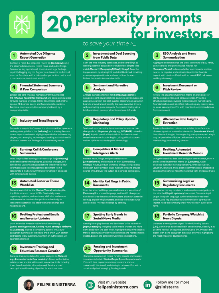 2025.08 20 Perplexity Prompts For Investors | PDF | Investing | News