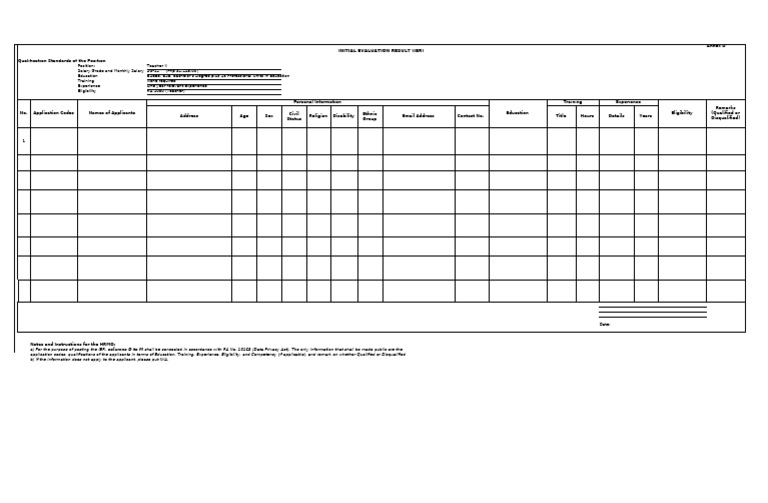 HED_SDO-Bulacan-Annex-D_Initial-Evaluation-Result-blank | PDF