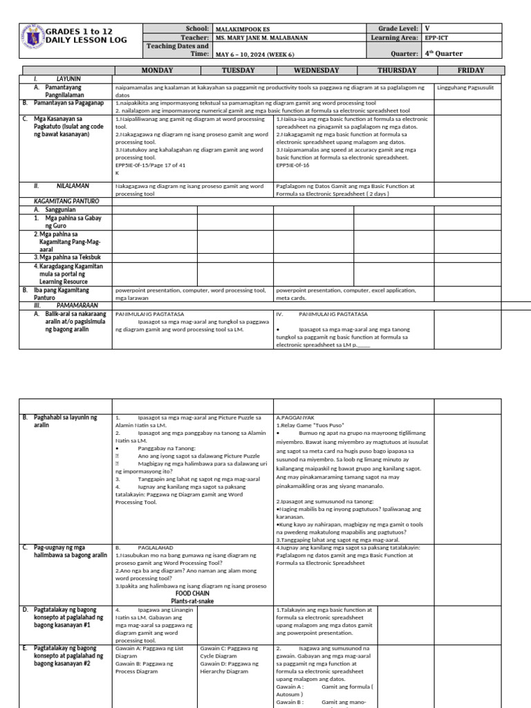 Grade 5 DLL EPP 5 Q4 Week 6 | PDF