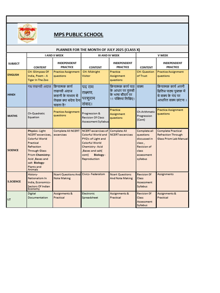 Mps Planner (25-26) July-25 | PDF