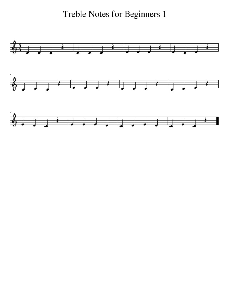 Treble Notes Beginner's Guide | PDF