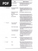 Finding Solid Ground Workbook PDF | PDF | Emotions | Social Psychology