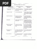 Finding Solid Ground Workbook PDF | PDF | Emotions | Social Psychology