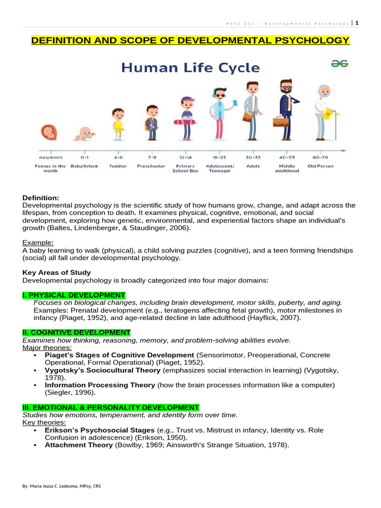 PSYC 211 - 2526 - PN1 - v2 | PDF | Developmental Psychology | Twin
