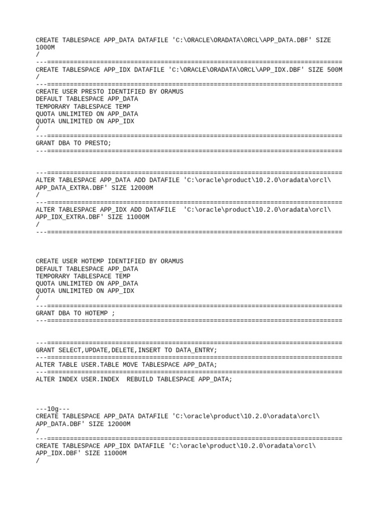 DBA (1) | PDF