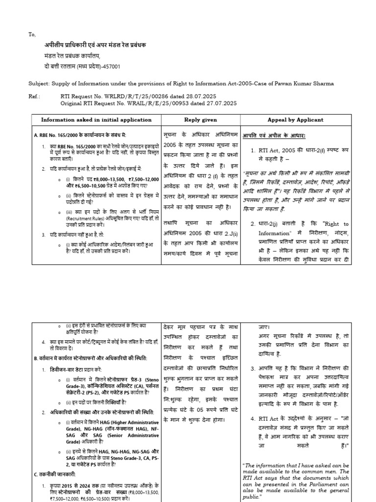 RTI First Appeal RTM 165 2000 | PDF